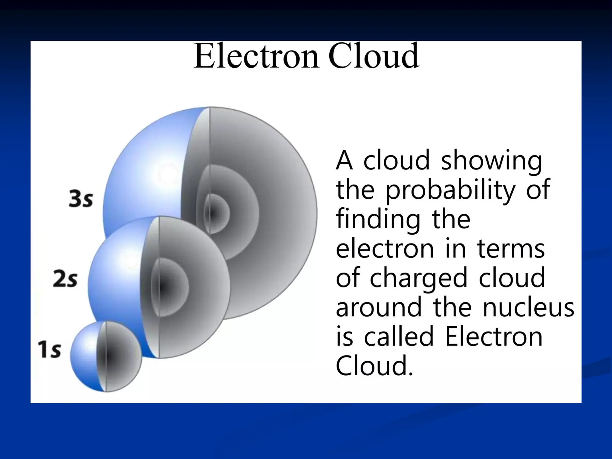 9. quantum_numbers.energy levels, examplespdf | PDF