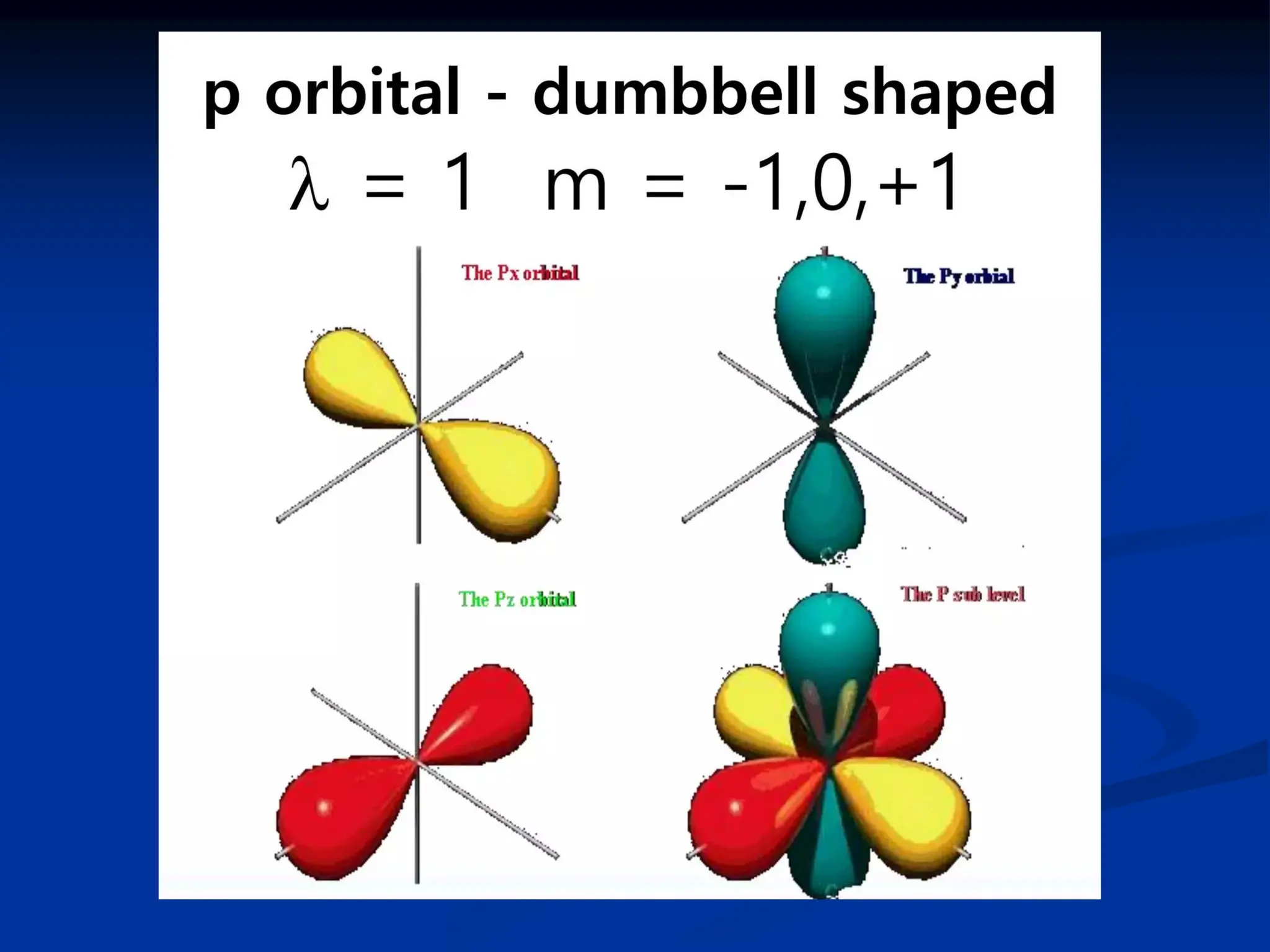 9. quantum_numbers.energy levels, examplespdf | PDF