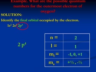 9. quantum_numbers.energy levels, examplespdf | PDF
