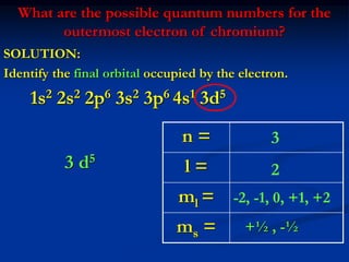 9. quantum_numbers.energy levels, examplespdf | PPT