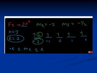 9. quantum_numbers.energy levels, examplespdf | PDF