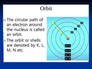 9. quantum_numbers.energy levels, examplespdf | PPT