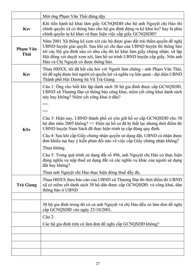 9.1. Kịch bản Diễn án LS. DS 07 FULL TÊN.docx