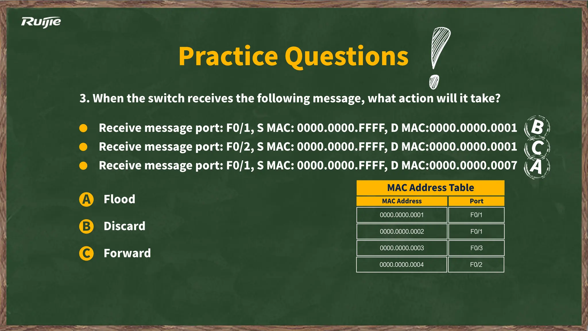 9.VLAN+Principle - Network - ruijie.pdf ( | PDF