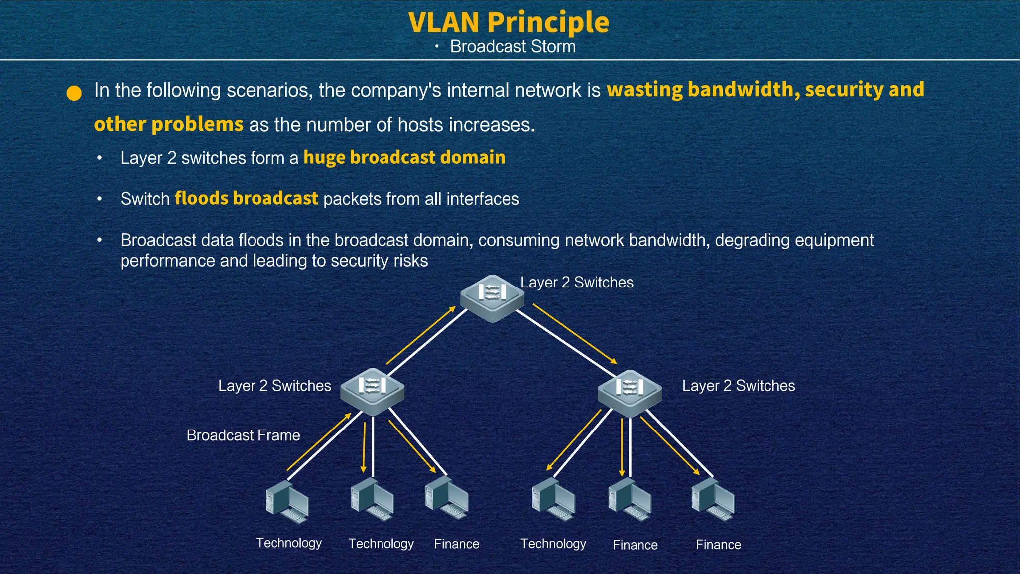 9.VLAN+Principle - Network - ruijie.pdf ( | PDF