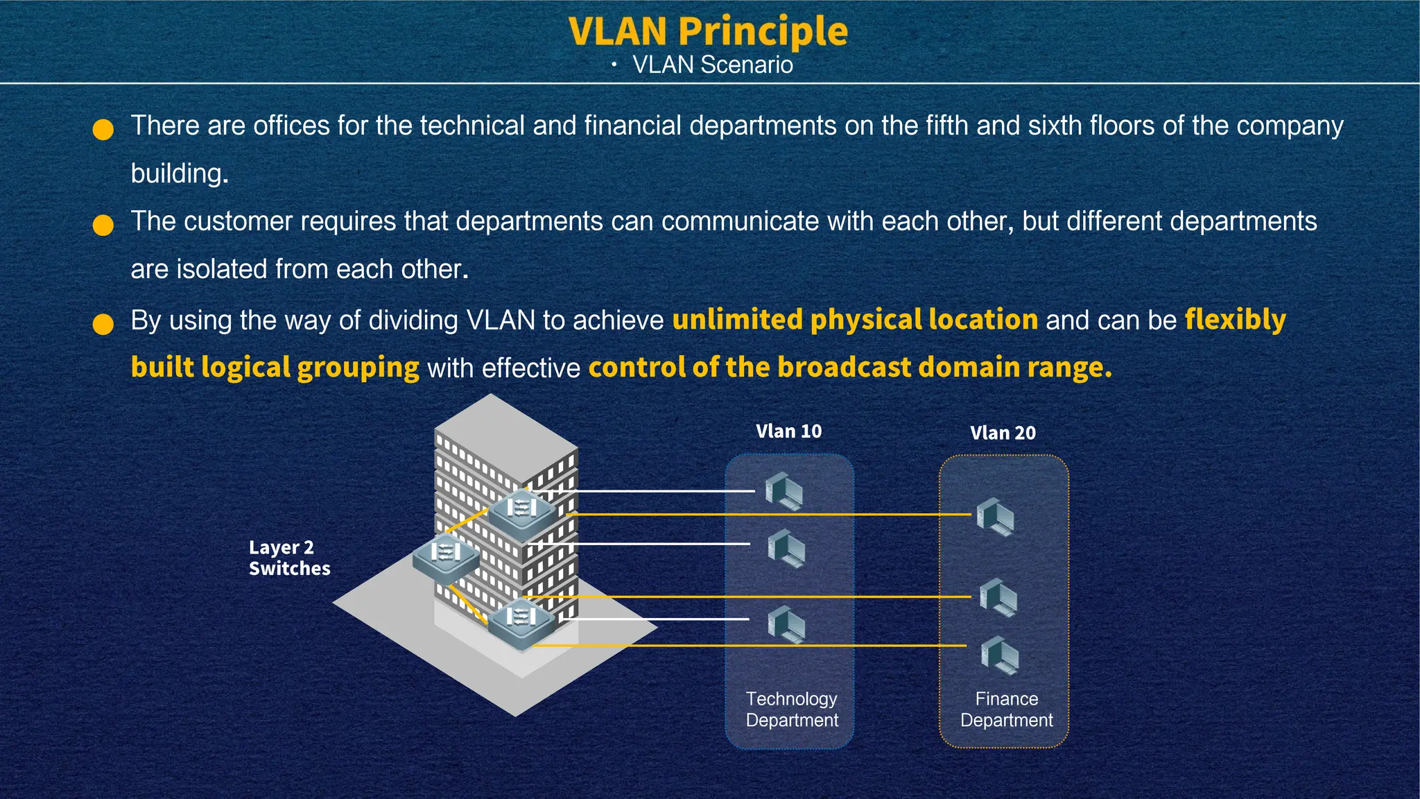 9.VLAN+Principle - Network - ruijie.pdf ( | PDF