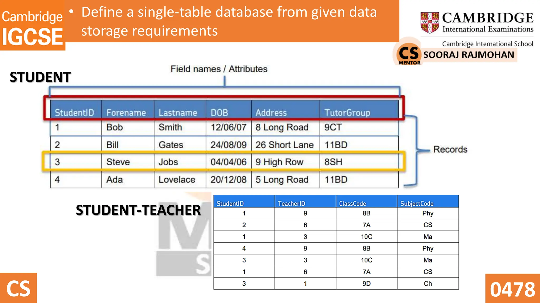 9.1.2 Structured Query Language-Database | PPT 9.1.2 Structured Query Language-Database | PPT