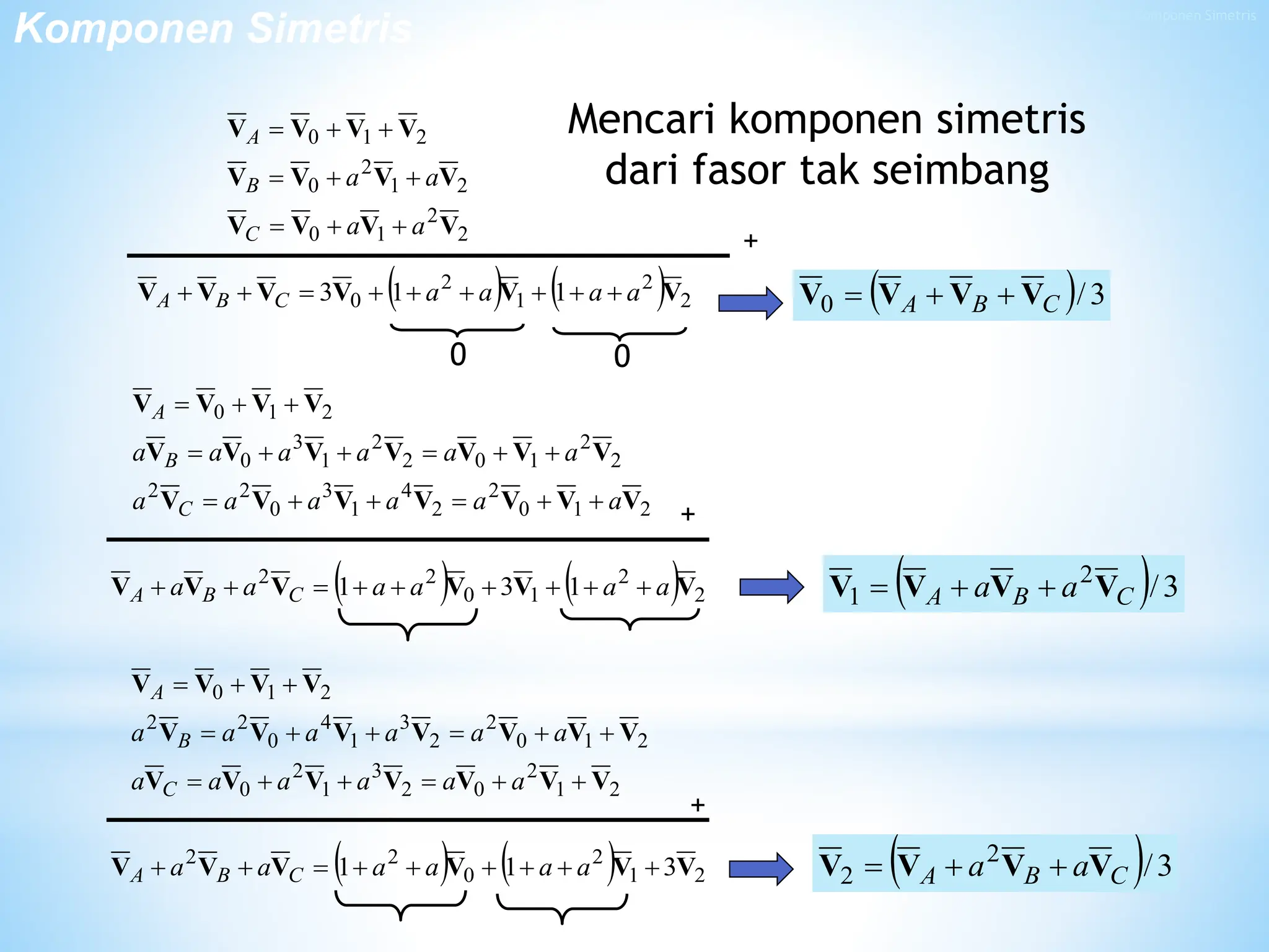 9. Komponen Simetris untuk Analisis Hubung Singkat | PPT