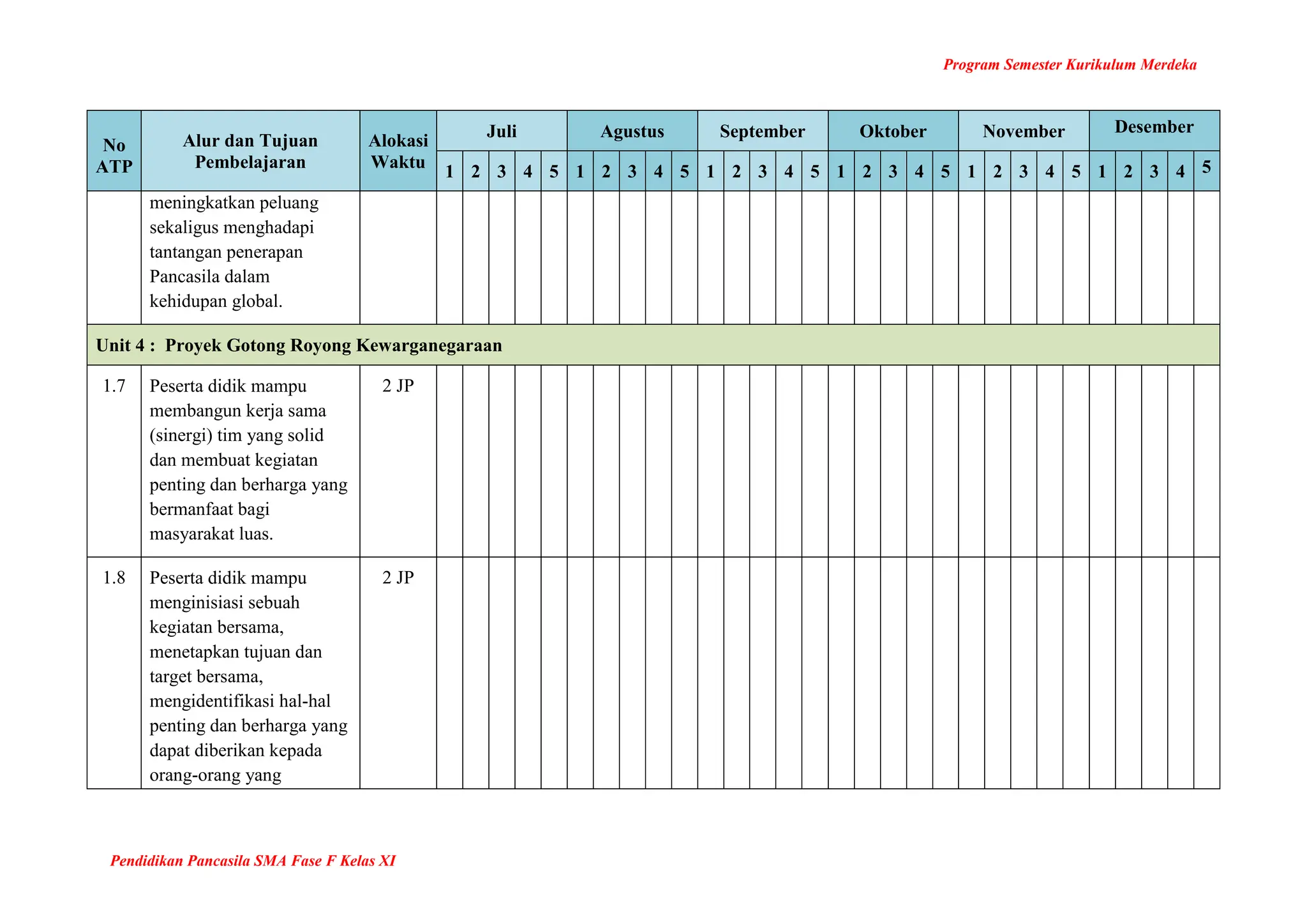 PROMES Kurikulum Merdeka Mata Pelajaran Pendidikan Pancasila | DOCX