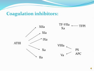 9. inhitor of coagulation blood hemostasis.pptx