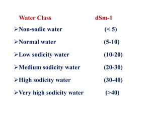 9. Water Quality perameterbikkjy6ggs.ppt