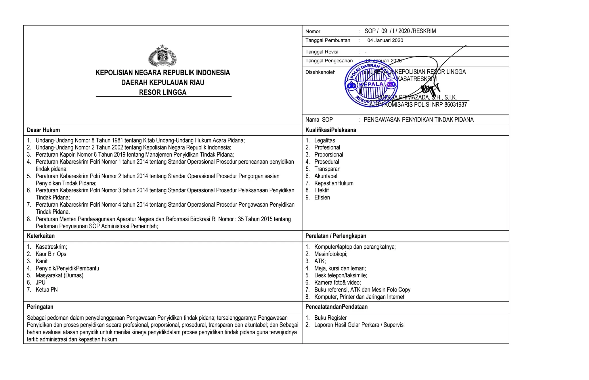 SOP Pengawasan Penyidikan Tindak Pidana__ | PDF