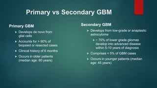 9. Treatment for High Grade Glioma, brain tumor.pptx