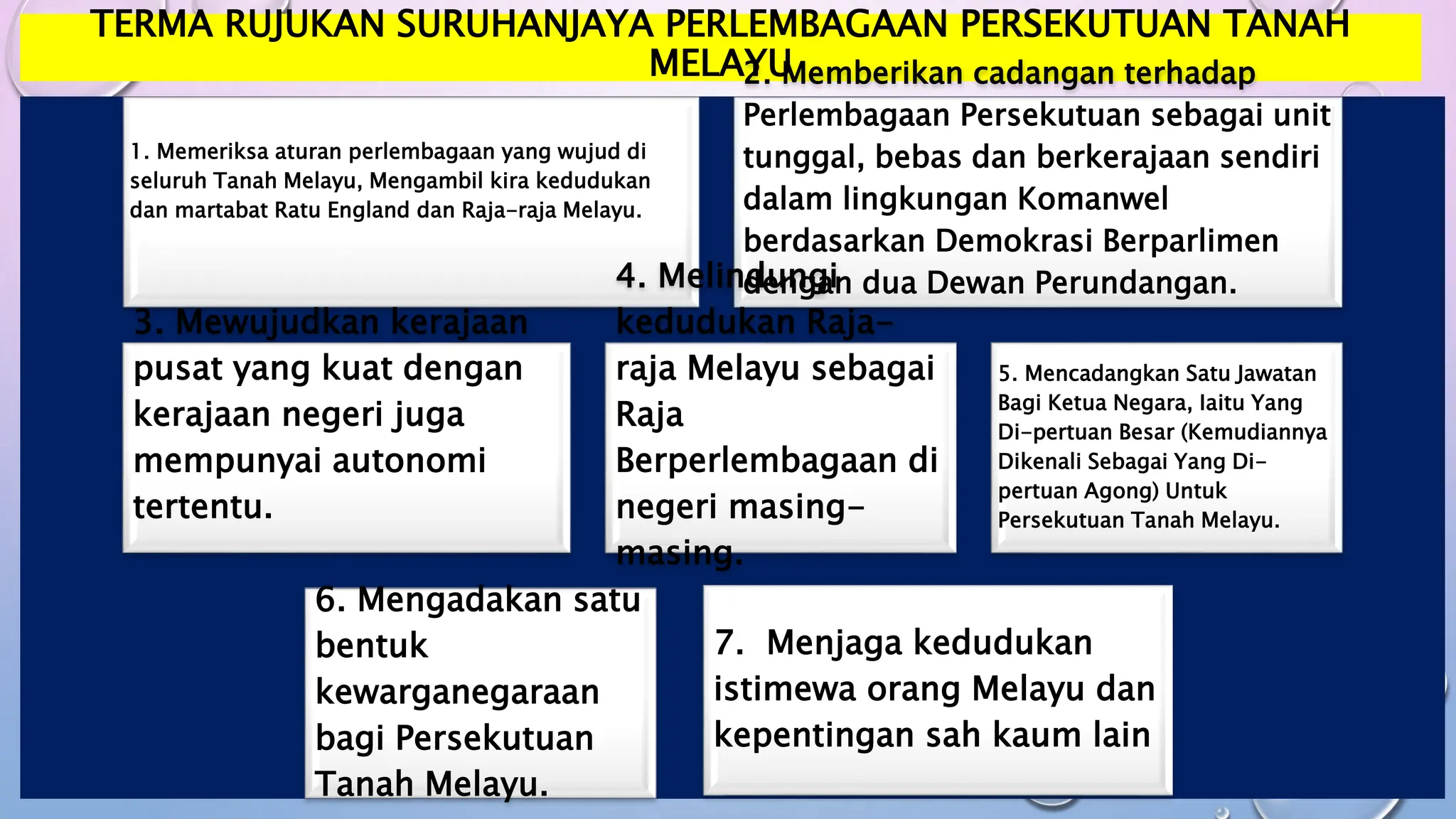PERLEMBAGAAN PERSEKUTUAN TANAH MELAYU SEJARAH.pptx
