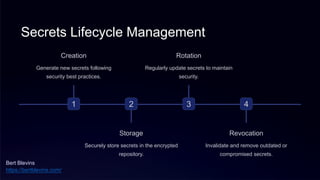 The Essential Role of Secret Servers in Protecting Classified Data | PPTX