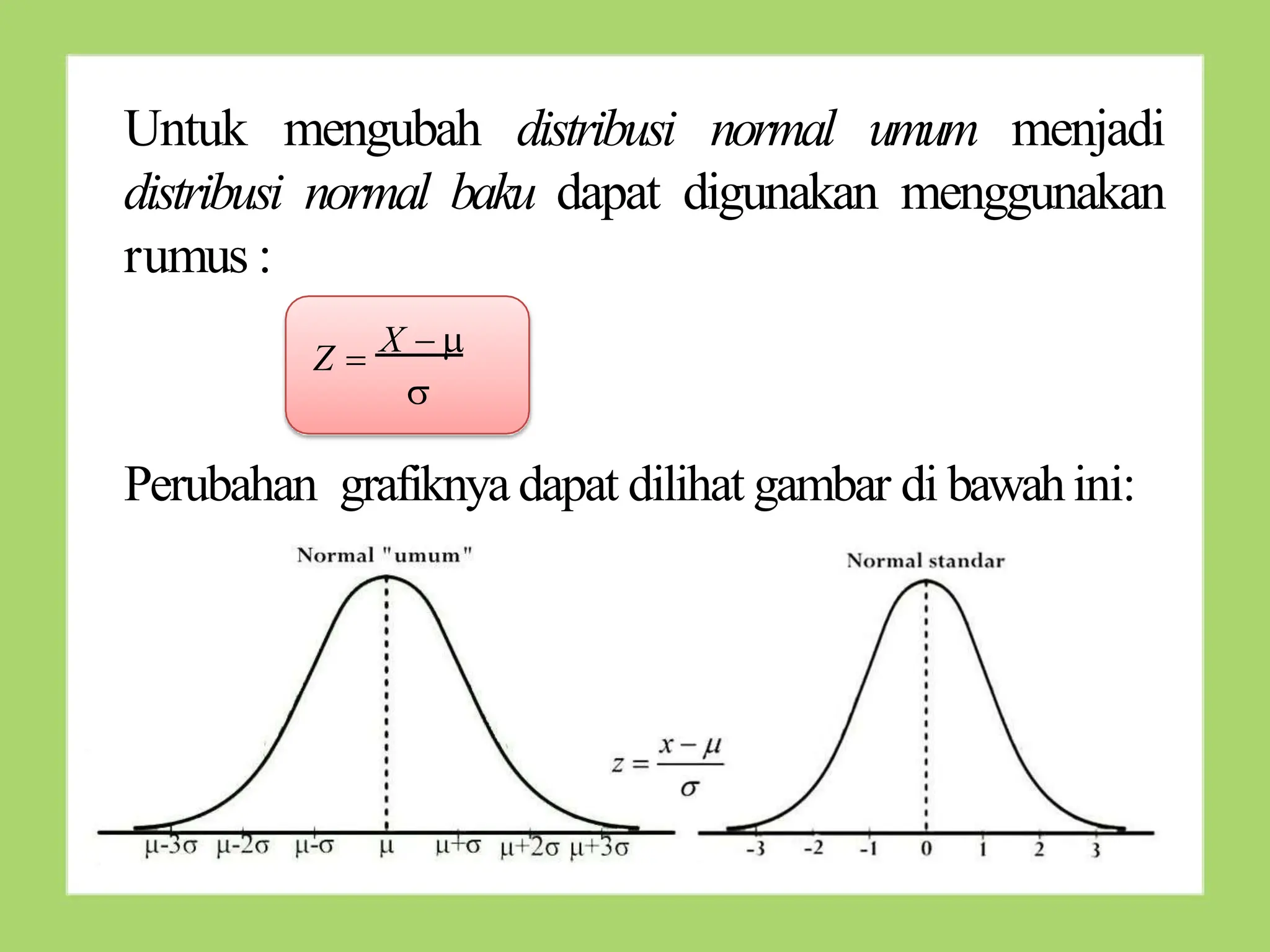 Distribusi Normal analisis pendidikan matematika.pptx