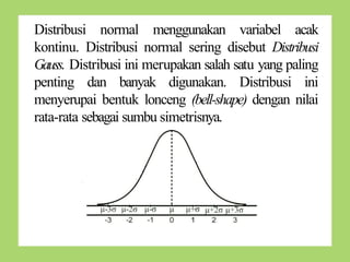 Distribusi Normal analisis pendidikan matematika.pptx