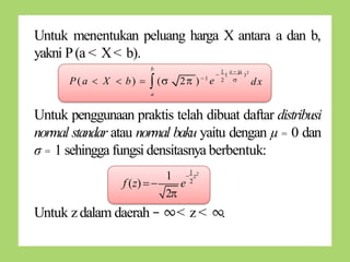 Distribusi Normal analisis pendidikan matematika.pptx