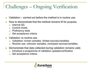 Challenges in Method Validation - HC RH.ppt