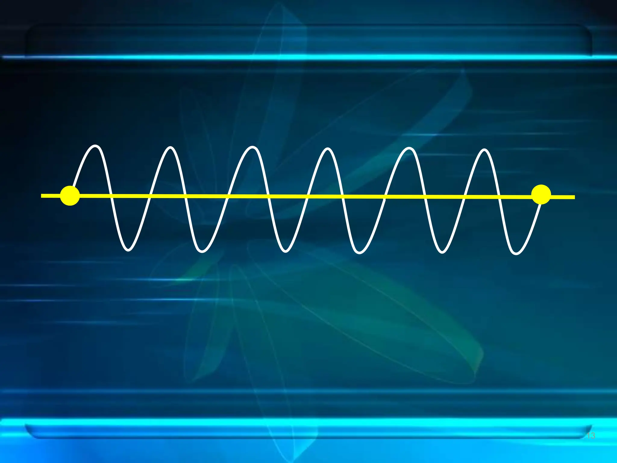 PENJELASAN MATERI GETARAN DAN GELOMBANG.ppt