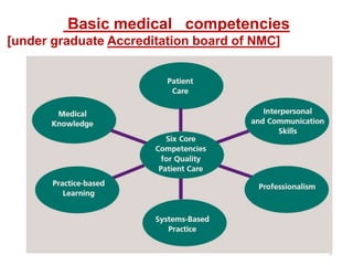 9. Very important objectives vs competencies.pptx