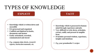 KNOWLEDGE MANAGEMENT in business economics | PPT