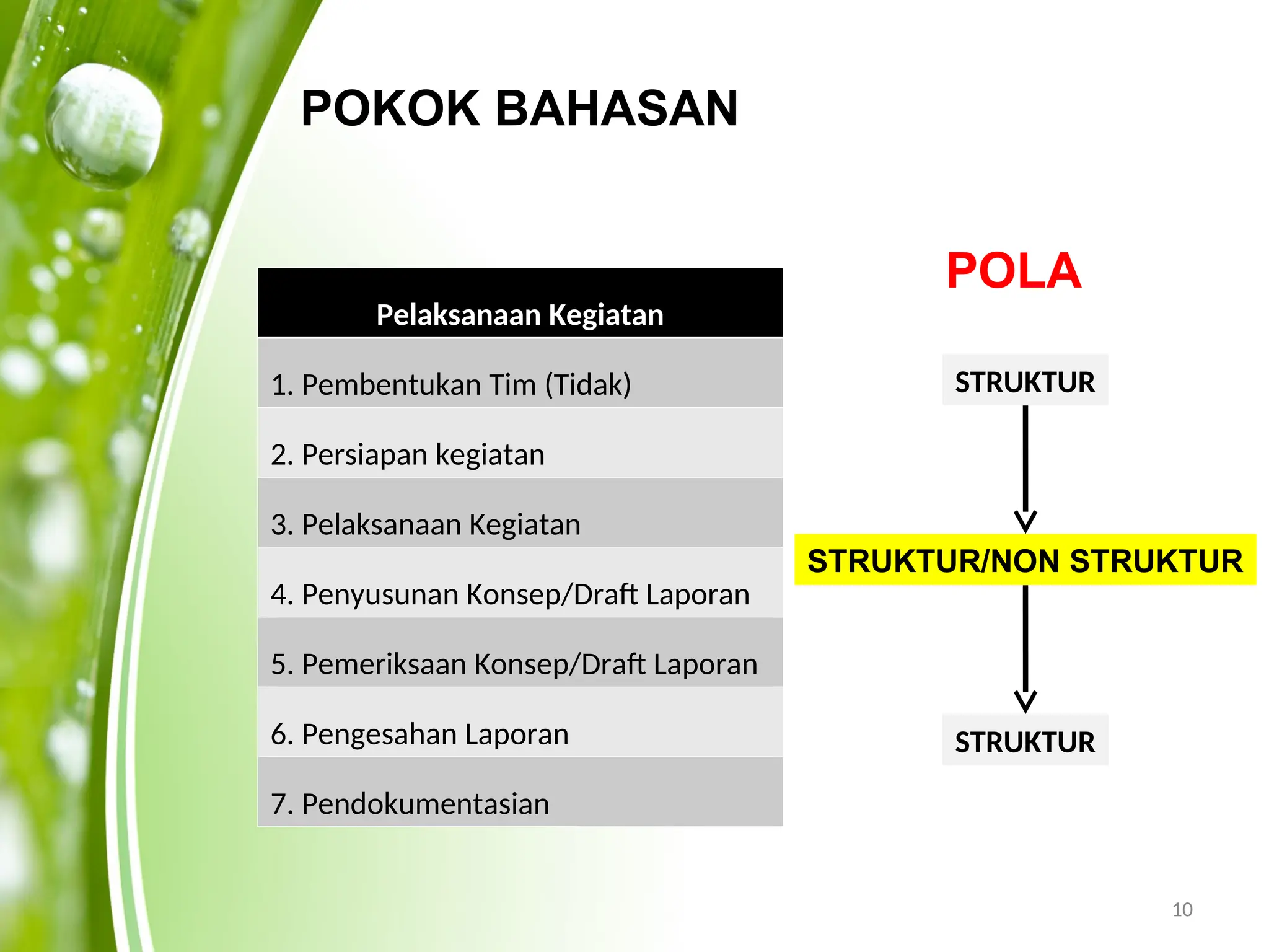SIMBOL BARU TEKNIS PENYUSUNAN STANDAR OPERASIONAL PROSEDUR.ppt