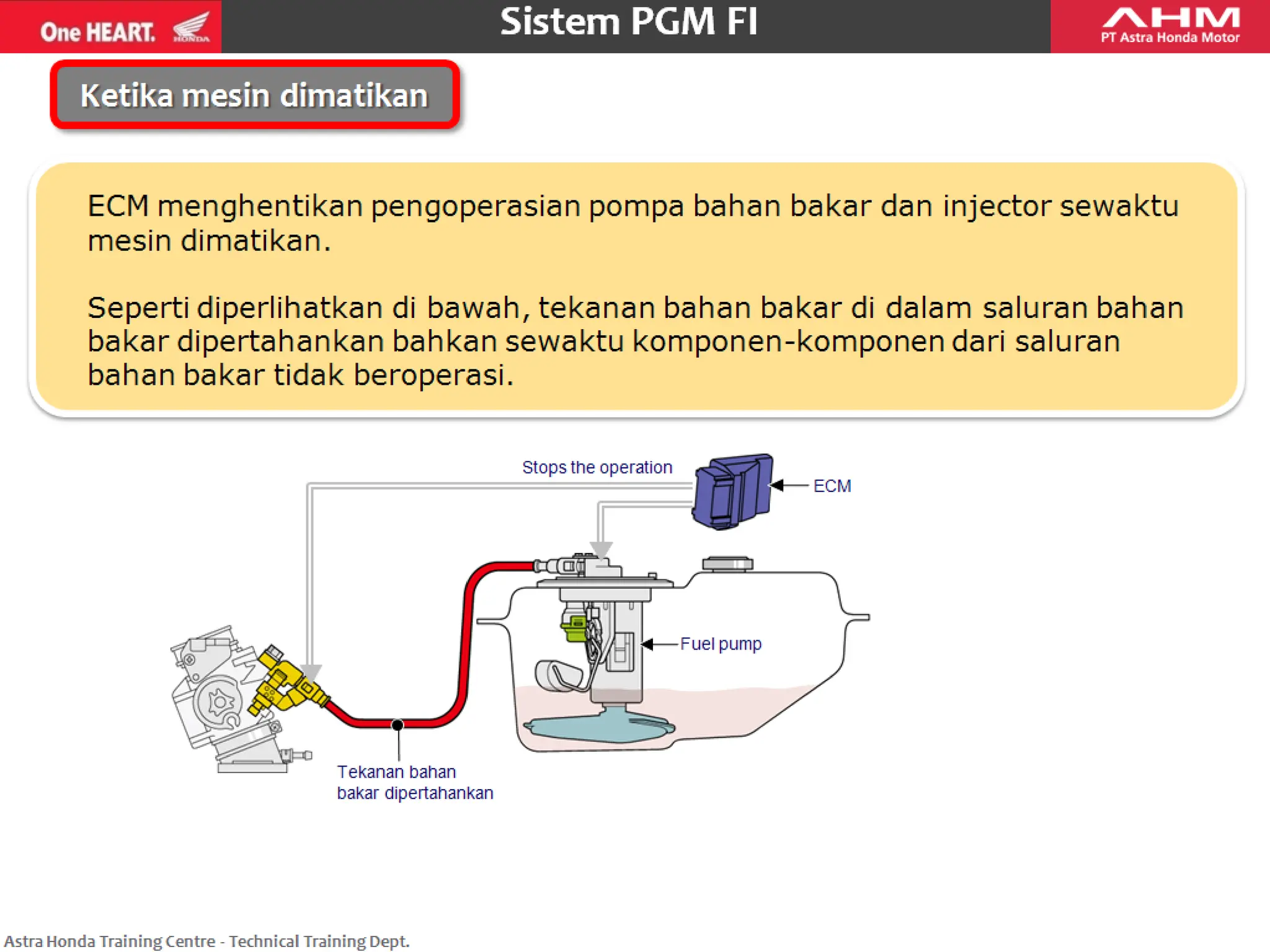 9. HONDA PGM-FI, perawatan sensor sepeda motor | PPTX