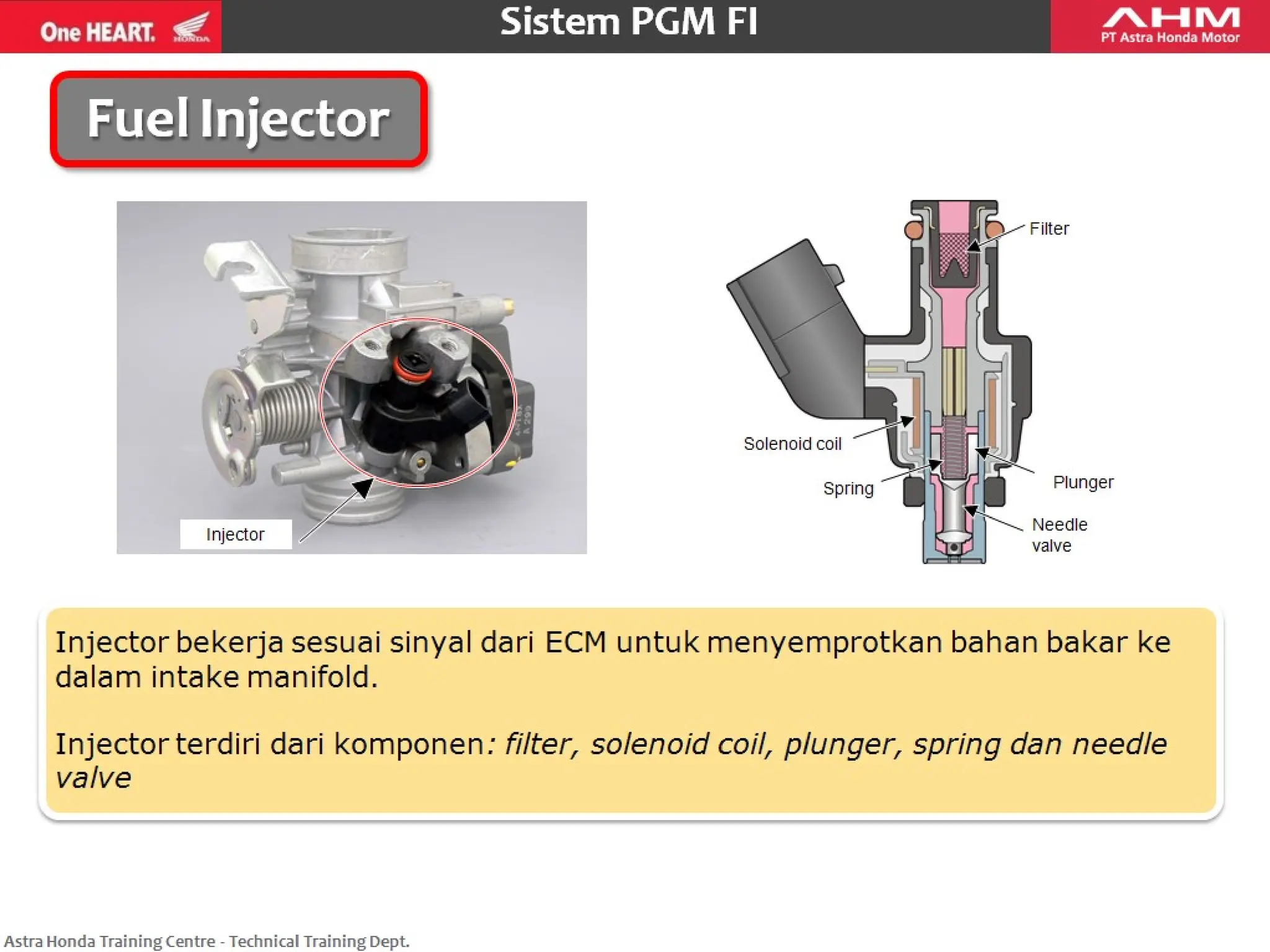 9. HONDA PGM-FI, perawatan sensor sepeda motor | PPTX