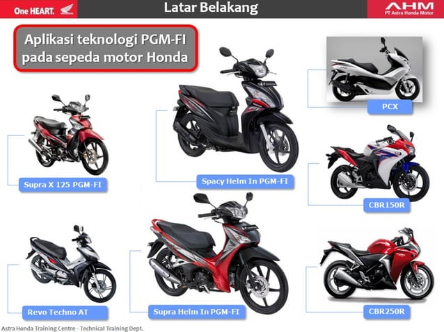 9. HONDA PGM-FI, perawatan sensor sepeda motor | PPTX