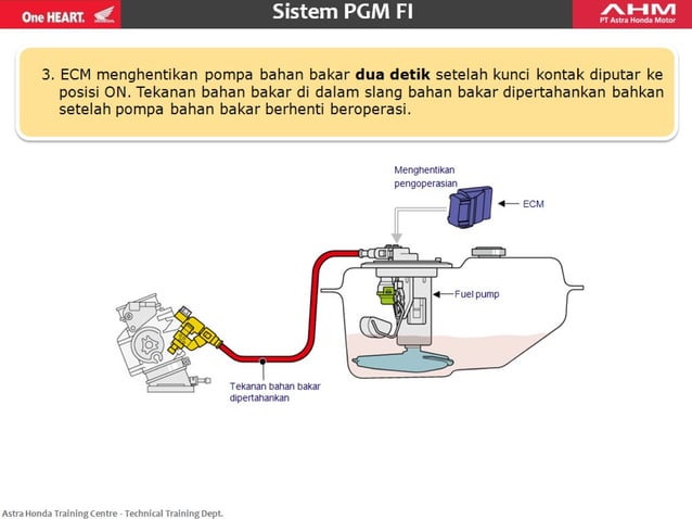 9. HONDA PGM-FI, perawatan sensor sepeda motor | PPTX