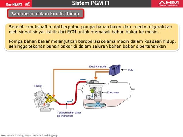 9. HONDA PGM-FI, perawatan sensor sepeda motor | PPTX