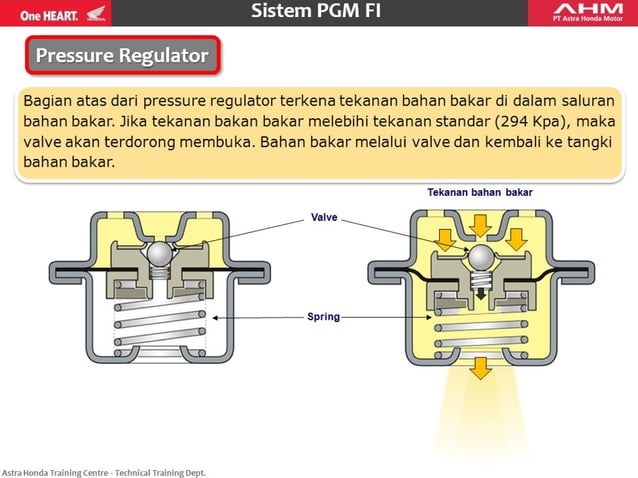 9. HONDA PGM-FI, perawatan sensor sepeda motor | PPTX