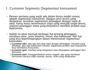 9. Business Model Canvas Learn Yourself.pdf