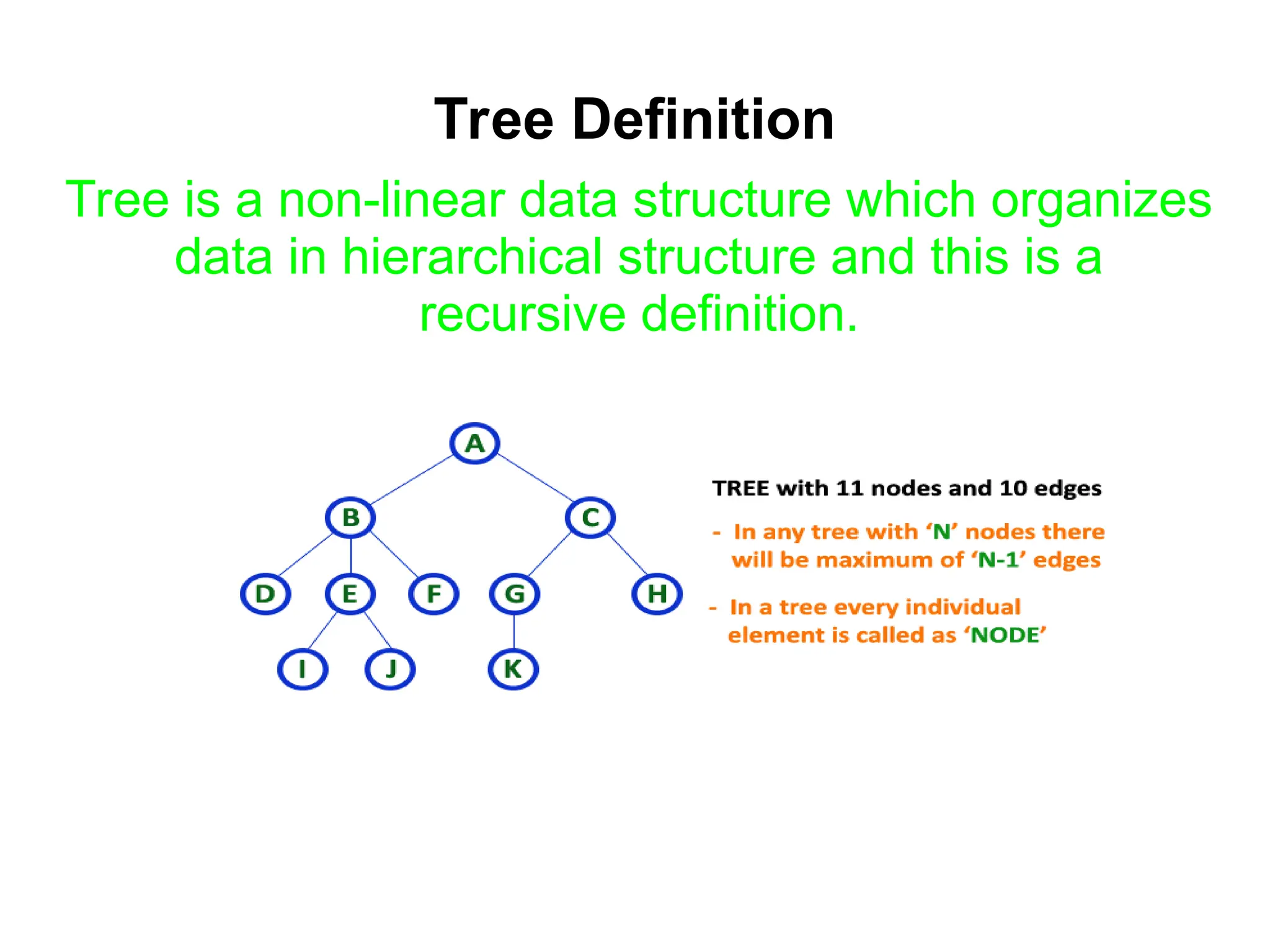 9. TREE Data Structure Non Linear Data Structure | PPT 9. TREE Data Structure Non Linear Data Structure | PPT