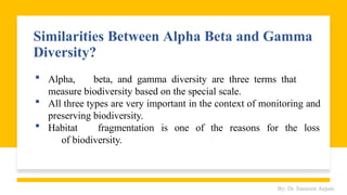 alpha beta gamma found in the nature by dr alia | PPT