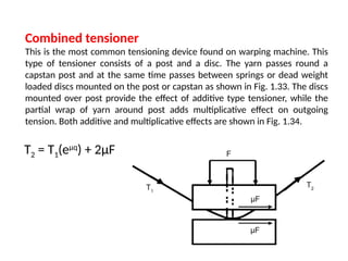 Difference between drum and precision winder.pptx
