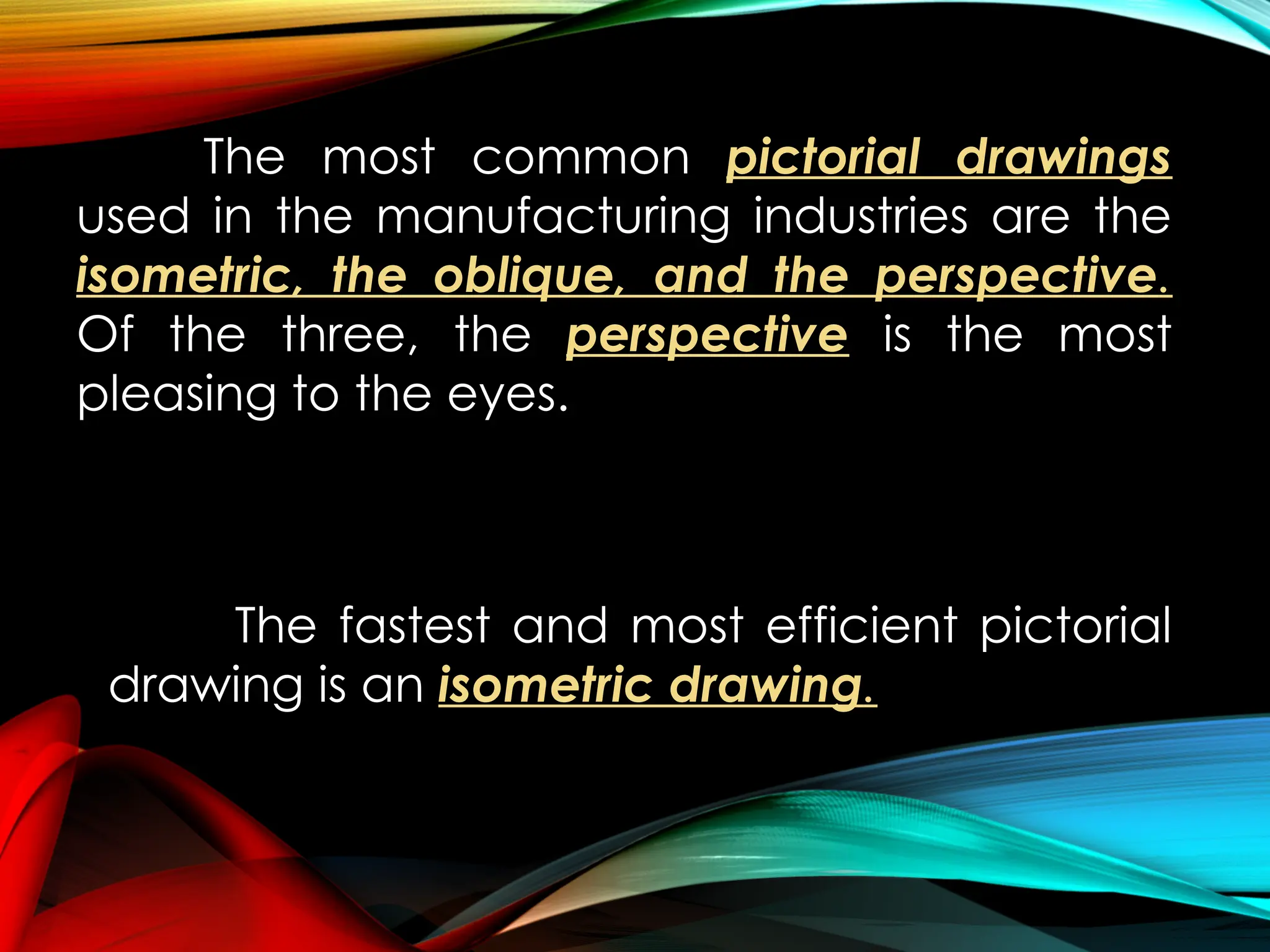Week 1-3 PICTORIAL Drawing_Division of Pictorial Drawing.pptx
