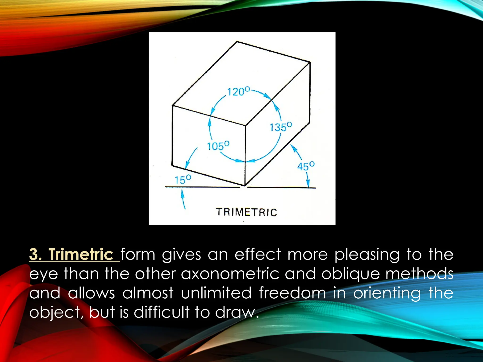 Week 1-3 PICTORIAL Drawing_Division of Pictorial Drawing.pptx