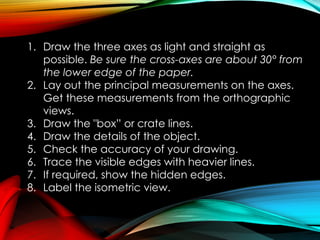 Week 1-3 PICTORIAL Drawing_Division of Pictorial Drawing.pptx