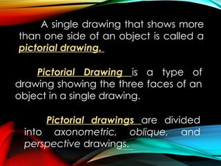 Week 1-3 PICTORIAL Drawing_Division of Pictorial Drawing.pptx