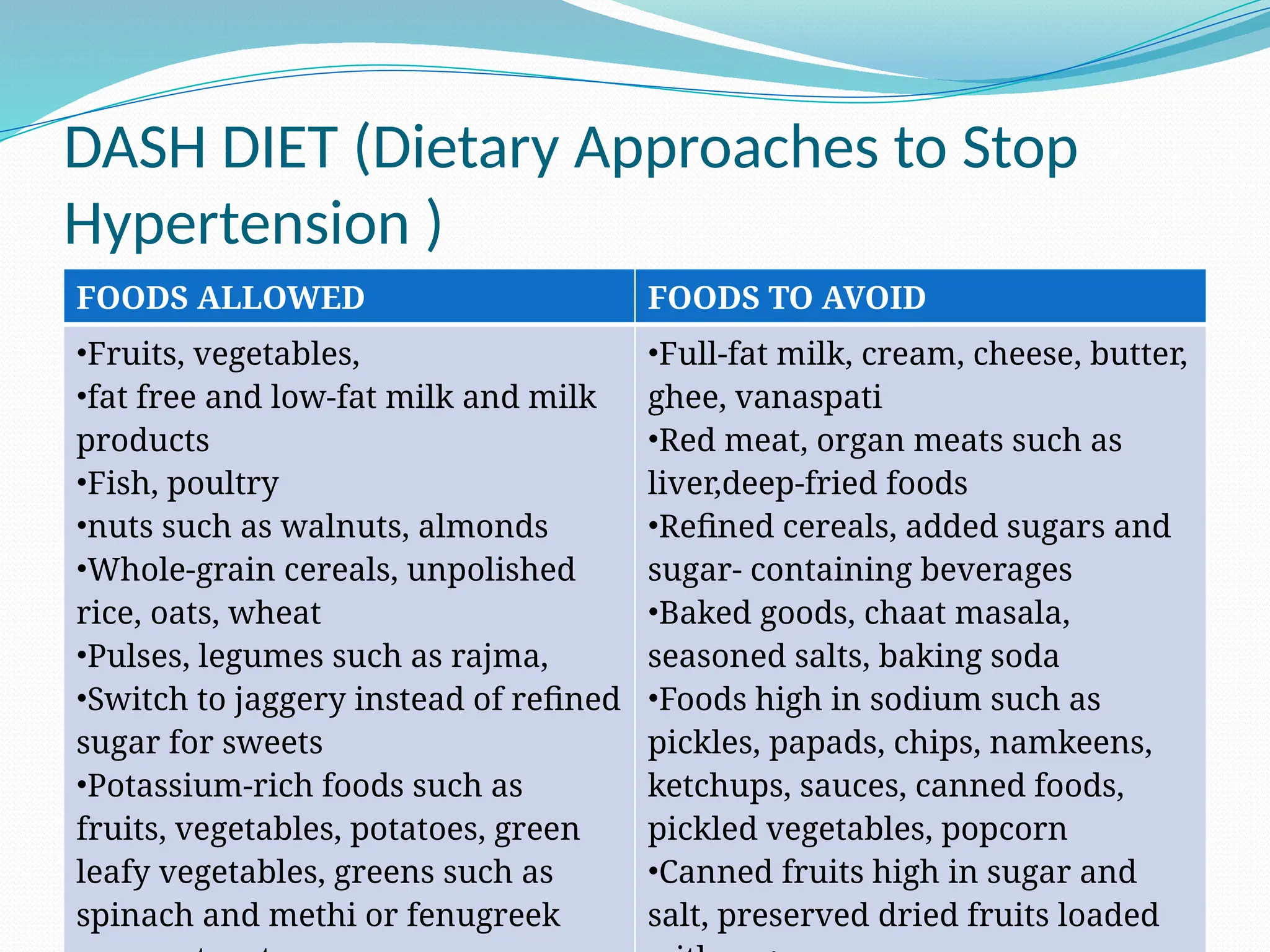 9.1 Therapeutic diet.pptx Nutrition subject for nursing students | PPTX