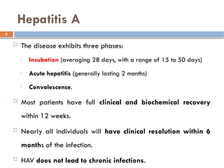9. Viral hepatitis_pharmacotherapy .pptx