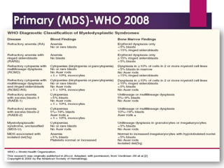 Diagnosis of Myelodysplastic Syndrome.ppt