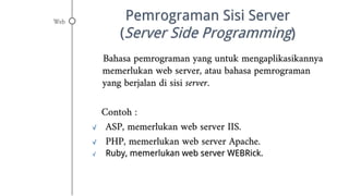 Dasar Pemrograman Web dengan HTML dan CSS | PDF