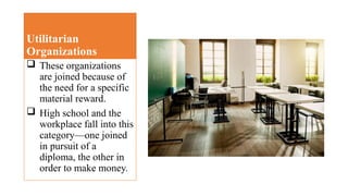 9.Formal OrganizatIONAERTEDFUYYUTIIOYYYI | PPT