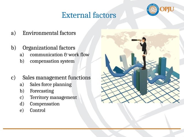 Evaluating Sales Force Performances.pptx | Sales | Business