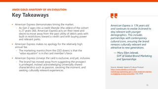 American Express Gold Card Evolution by Media Logic | PPT | Free Download
