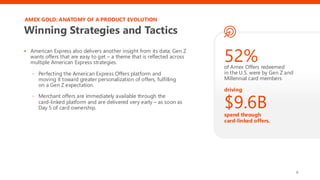 American Express Gold Card Evolution by Media Logic | PPT | Free Download