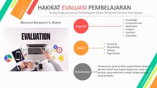 1. Materi Evaluasi Pembelajaraan, Evaluasi | PPTX